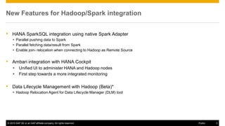 SAP HANA SPS10- Hadoop Integration | PPT