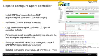 SAP HANA SPS10- Hadoop Integration | PPT