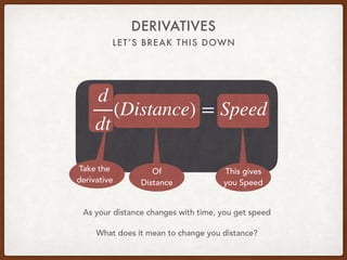 Calculus for Kids - Lesson 3 | PDF