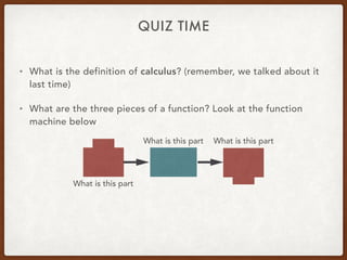 Calculus for Kids - Lesson 3 | PDF