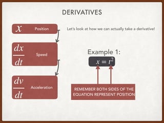 Calculus for Kids - Lesson 5 | PPT