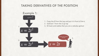 Calculus for Kids - Lesson 6 | PPT