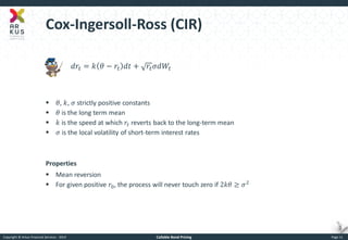 Callable Bond Pricing | PDF