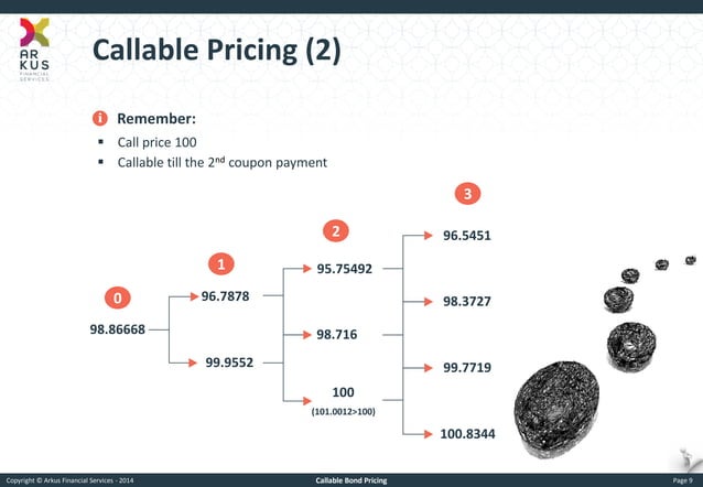 Callable Bond Pricing | PDF | Stocks and Bonds | Personal Investing
