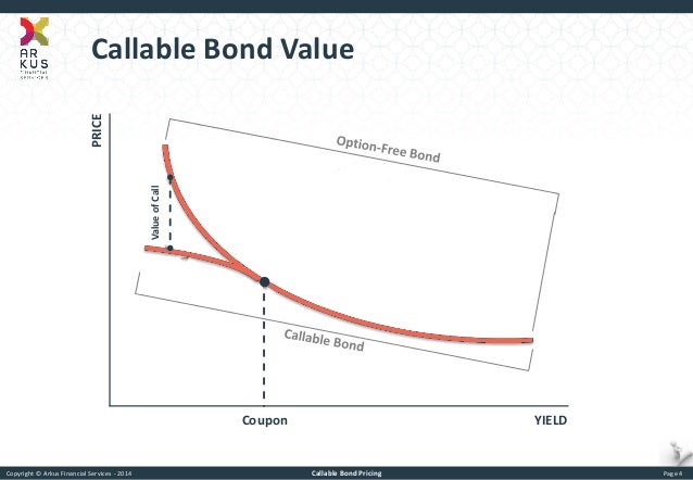 Callable Bond Pricing