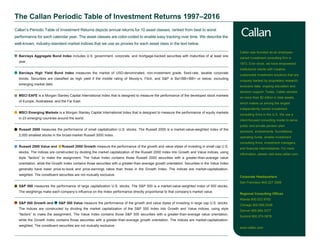 Callan Periodic Table of Investment Returns 2017 | PPT