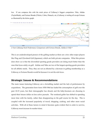 The Strategic Report for The Callaway Golf | PDF