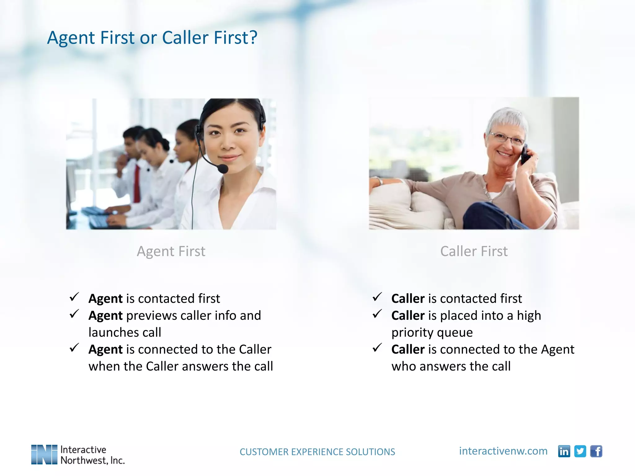 The Benefits of Callback: Powerful ROI for Your Organization | PPTX