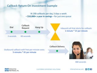 The Benefits of Callback: Powerful ROI for Your Organization | PPTX