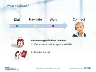 The Benefits of Callback: Powerful ROI for Your Organization | PPTX