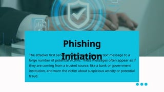 Callback Phishing Attack | Assured Technology Solutions | PPT