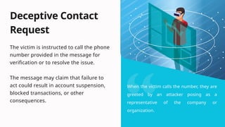 Callback Phishing Attack | Assured Technology Solutions | PPT