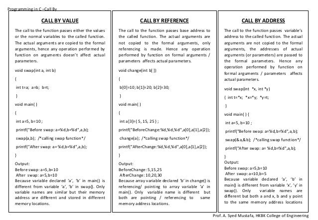 Pointers And Call By Value Reference Address In C