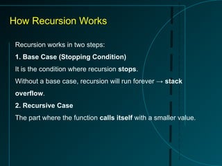 call_by_value_and_reference-Recursion_function.pptx