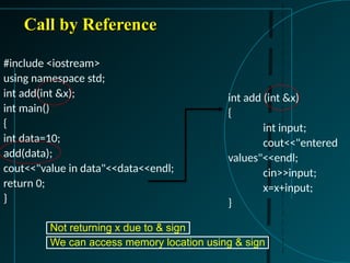 call_by_value_and_reference-Recursion_function.pptx