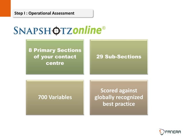 Call center assessment[1] | PPT
