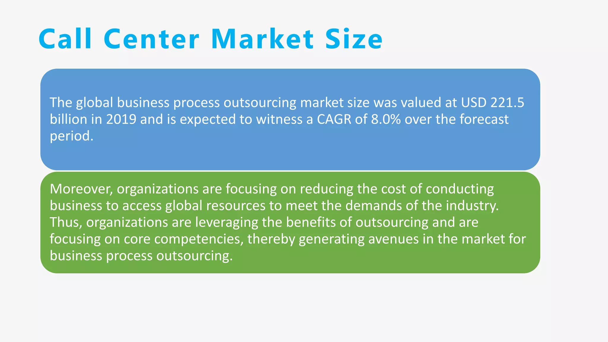 Call center business plan | PDF