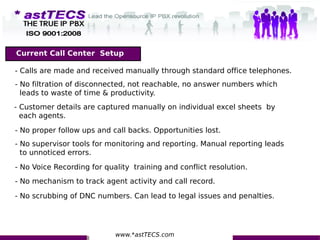*astTECS - Call Center Solution | PDF