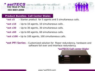 Call center dialler-_presentation.0.1 | PDF