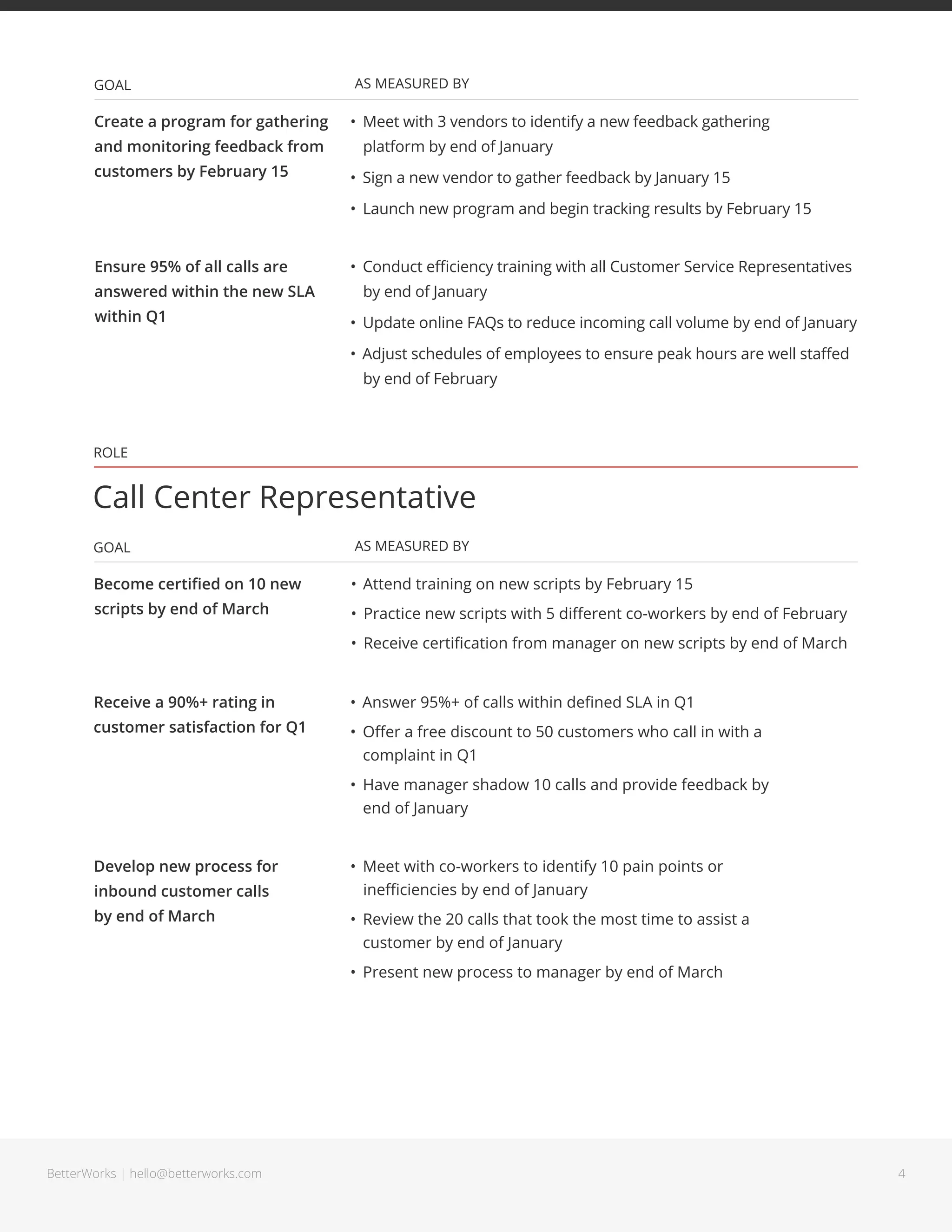Goal Examples for Call Center | PDF