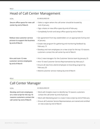 Goal Examples for Call Center | PDF