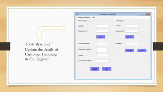 Call center management System | PPSX