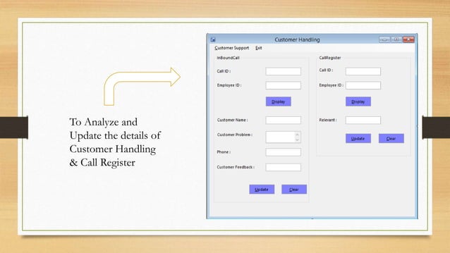 Call center management System | PPSX | IT and Internet Support | Internet