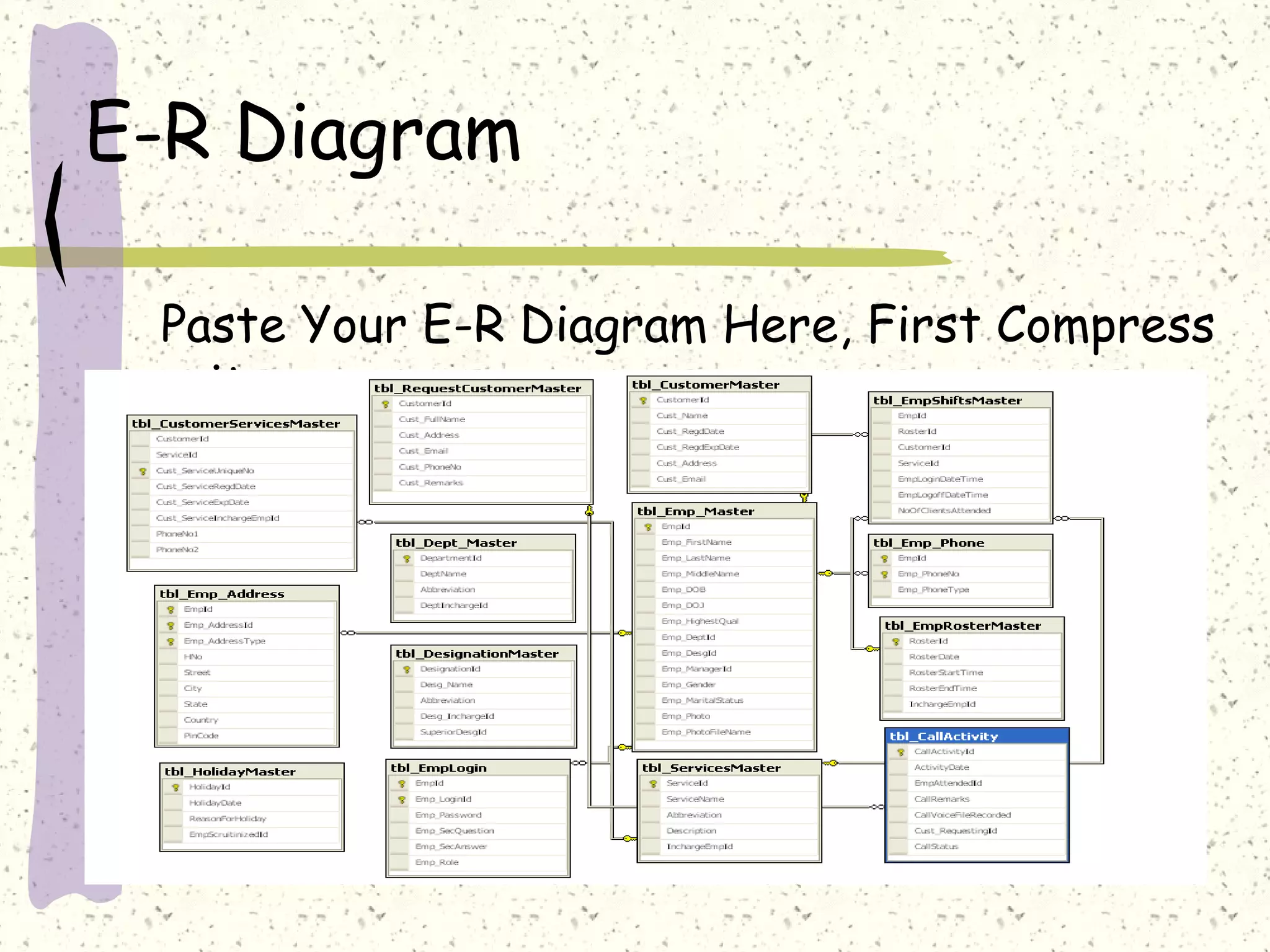 Call center management system ppt | PPT