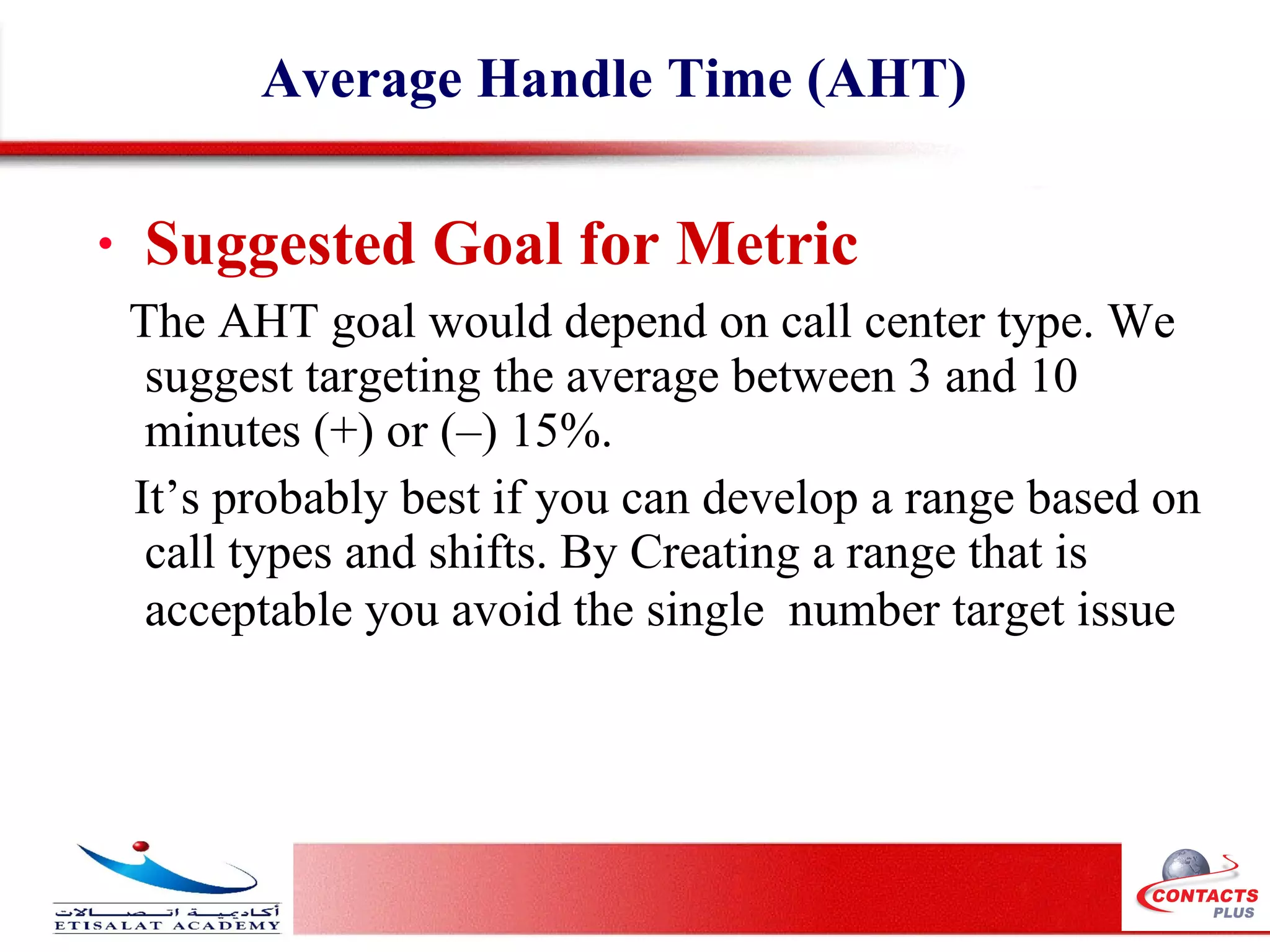Call Center Metrics | PPT