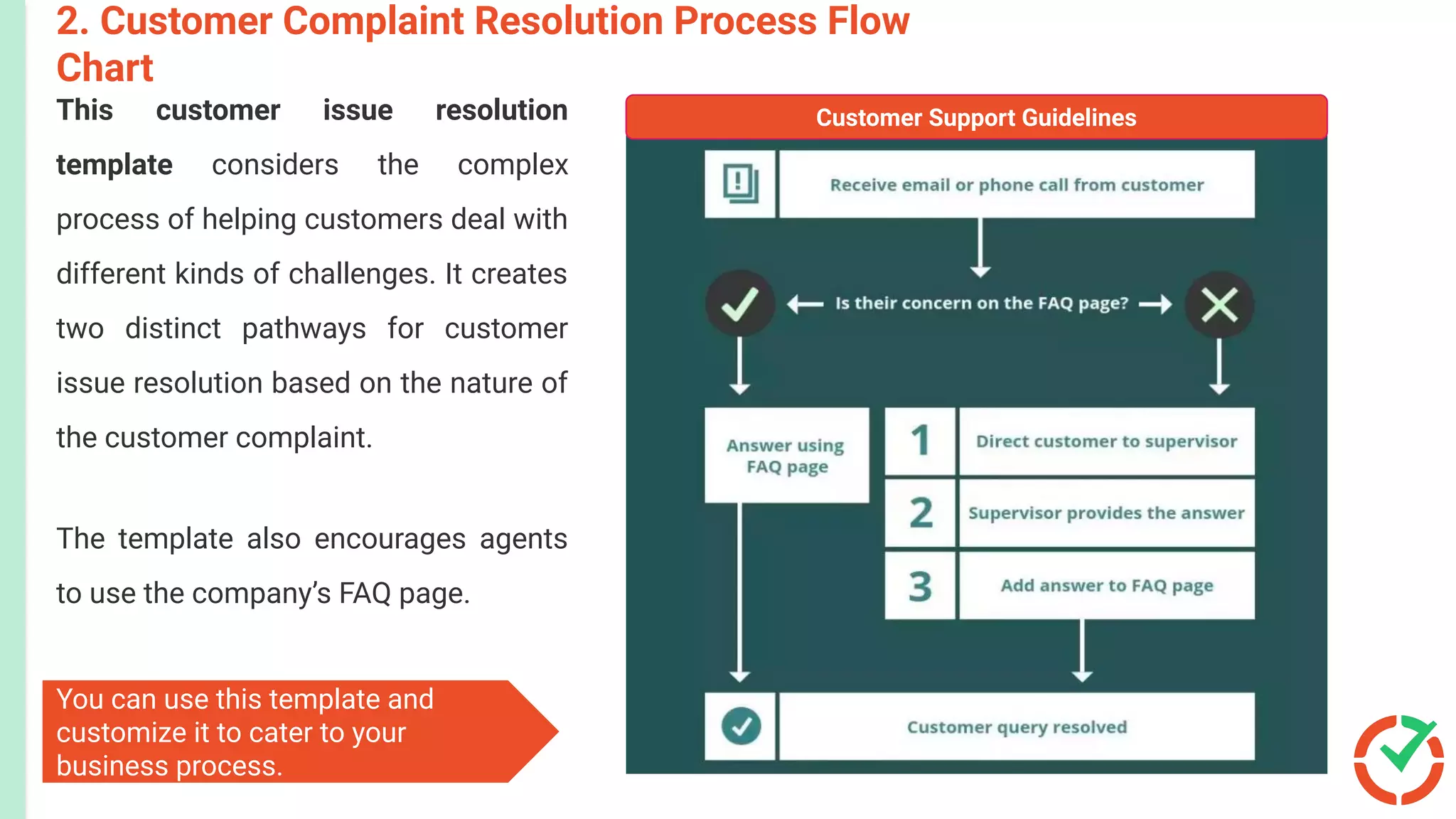 Call Center Process Flow Charts: Templates For All Types From Time ...