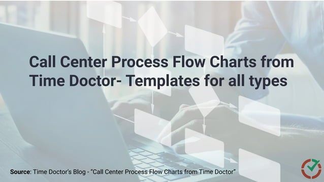 Call Center Process Flow Charts: Templates For All Types From Time ...