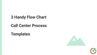Call Center Process Flow Charts: Templates For All Types From Time ...