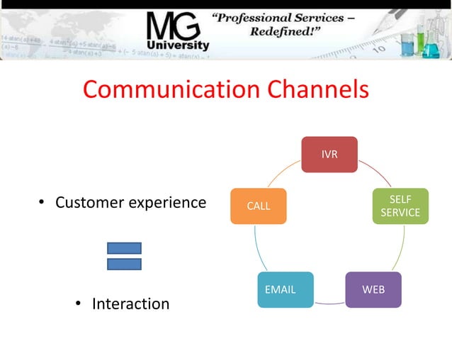 Call Center Process Management 101 | PPTX | Business | Business and Finance