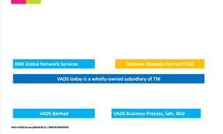 Call center solutions | PPT