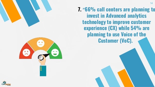 10 Call Center Statistics To Help You Stay on Top of the Trends
