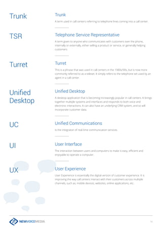 Call center Terminology | PDF