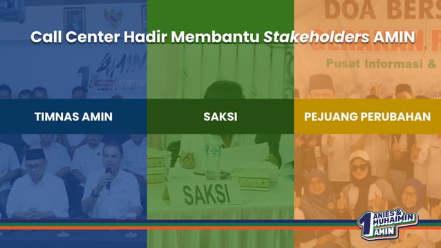 Deck Call Center Timnas AMIN & Business Process | PPT