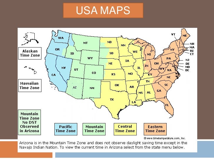 Call center training SPR