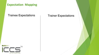 Call center training ppt | PPT