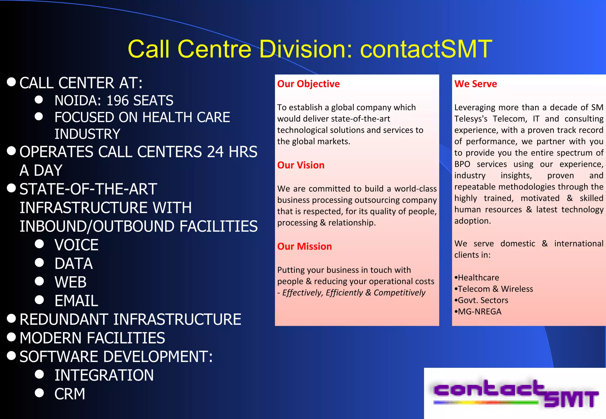 Call centre at jpnatc | PPT