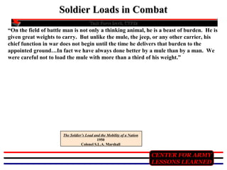 Call combat load presentation[1] | PPT