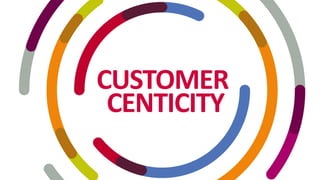 Callcredit - Collections Innovation Forum - Welcome | PDF