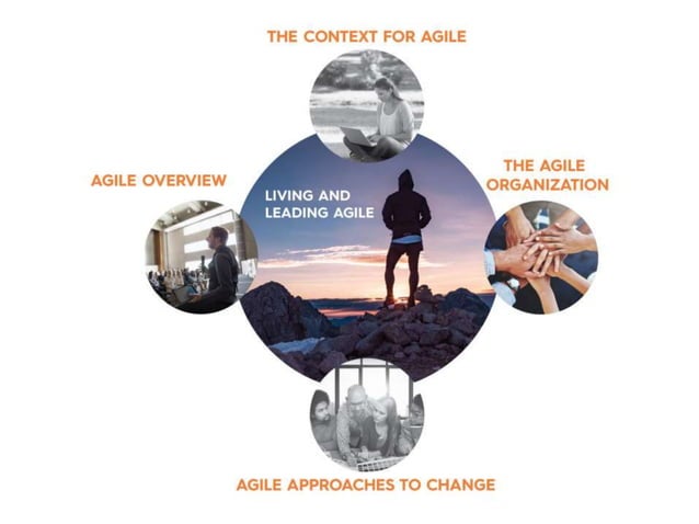 Scrum Alliance's Certified Agile Leadership Program | PPT