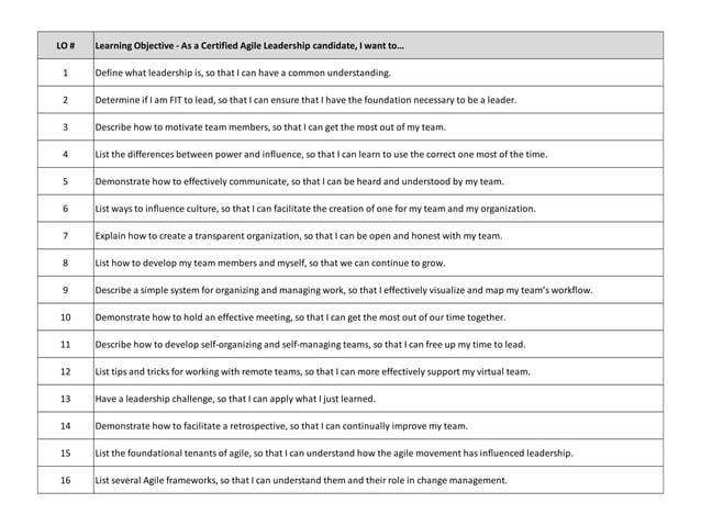Scrum Alliance's Certified Agile Leadership Program | PPT