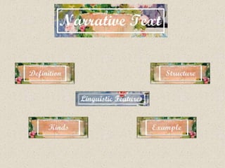 Narrative Text | PPT
