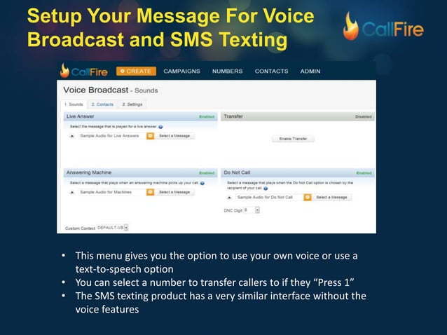 CallFire Platform and Product Suite | PPT