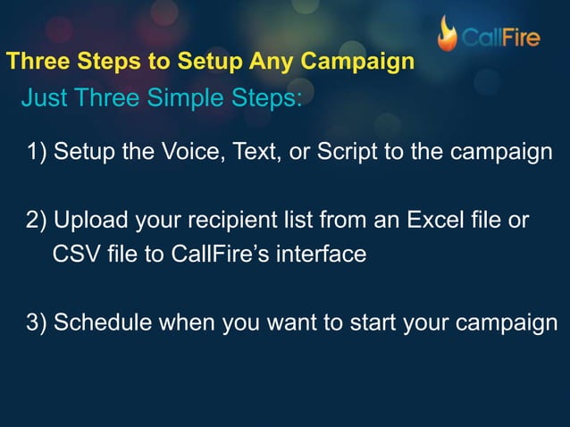 CallFire Platform and Product Suite | PPT