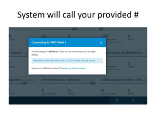Phone-banking training | PPTX