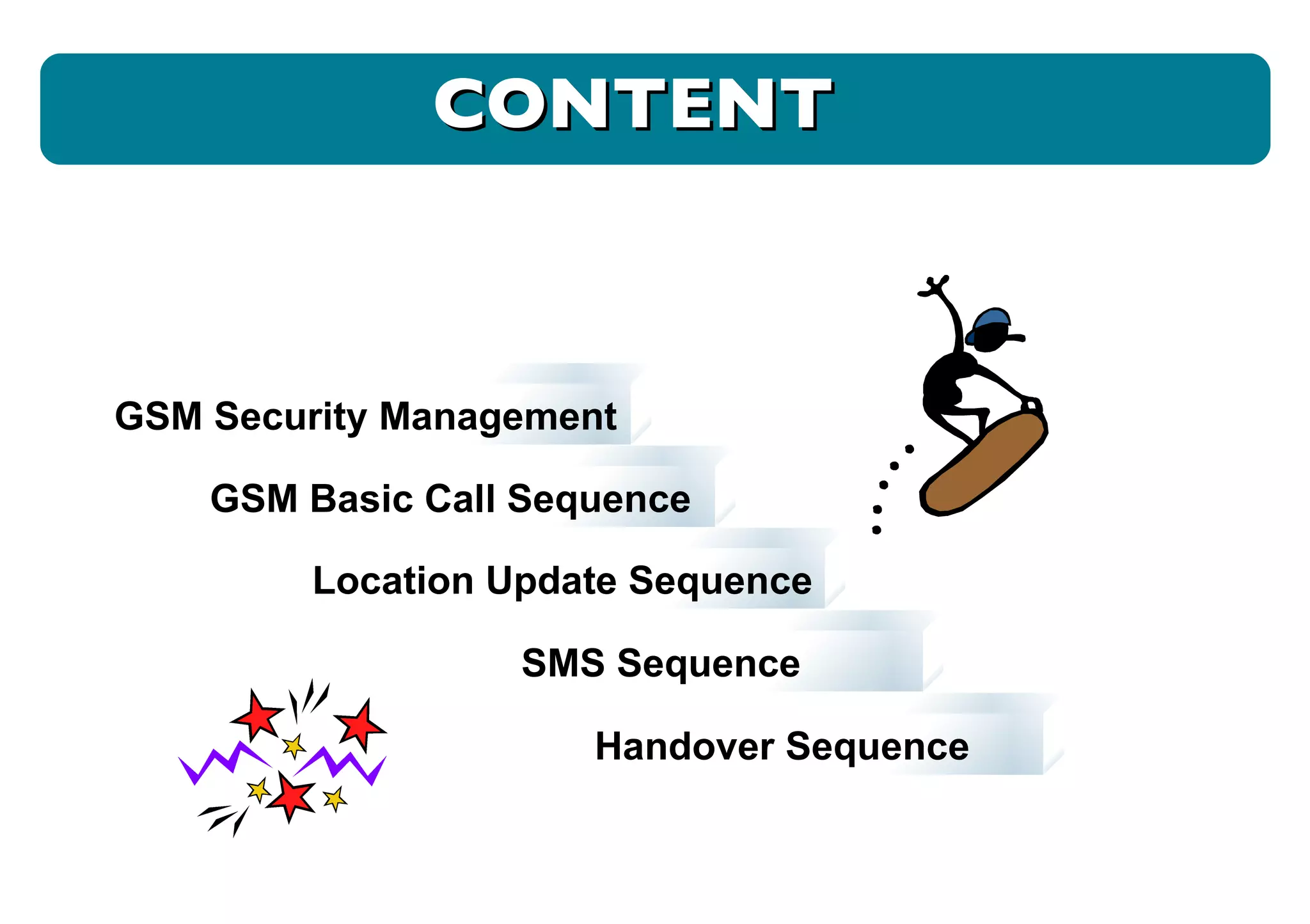 Call flow oma000003 gsm communication flow | PPT