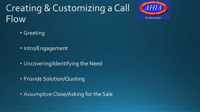 Call flow(scripting)call center training sales